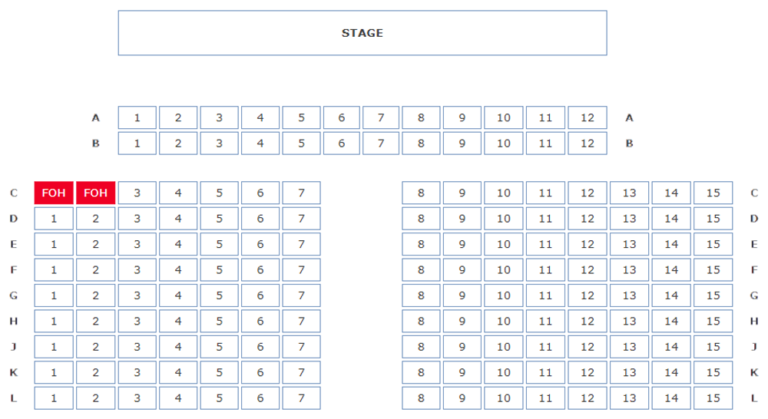 Seating Plans at RLT - Retford Little Theatre